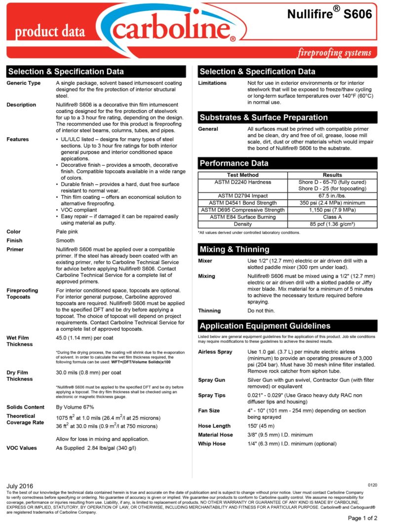 Carboline – Strong Foam Insulation