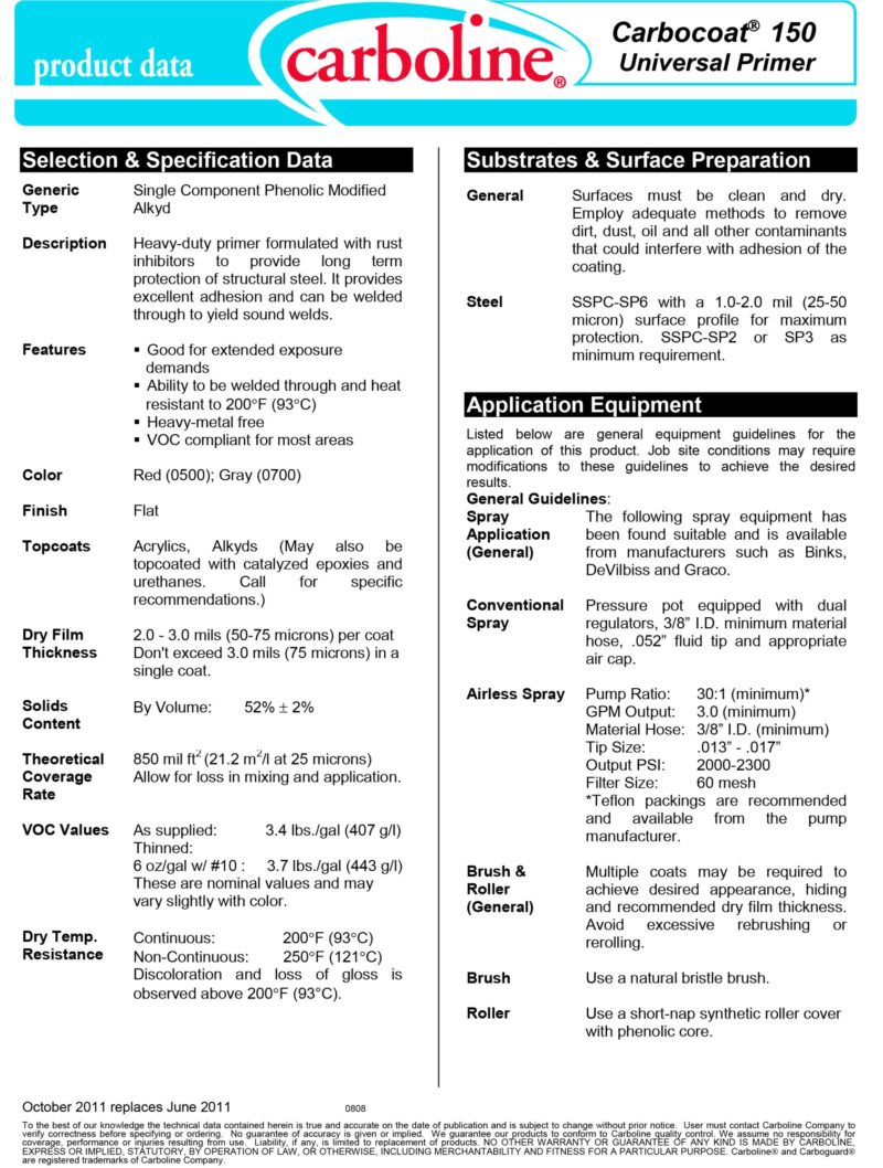 Carboline – Strong Foam Insulation
