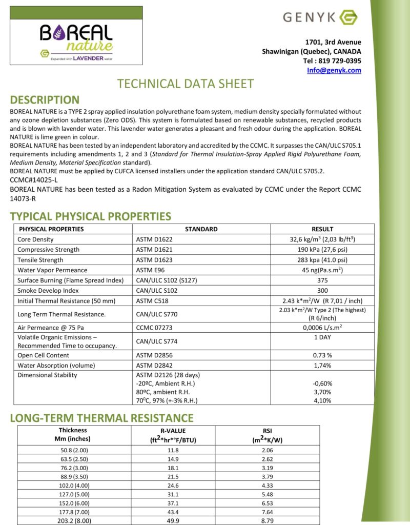 Genyk – Strong Foam Insulation